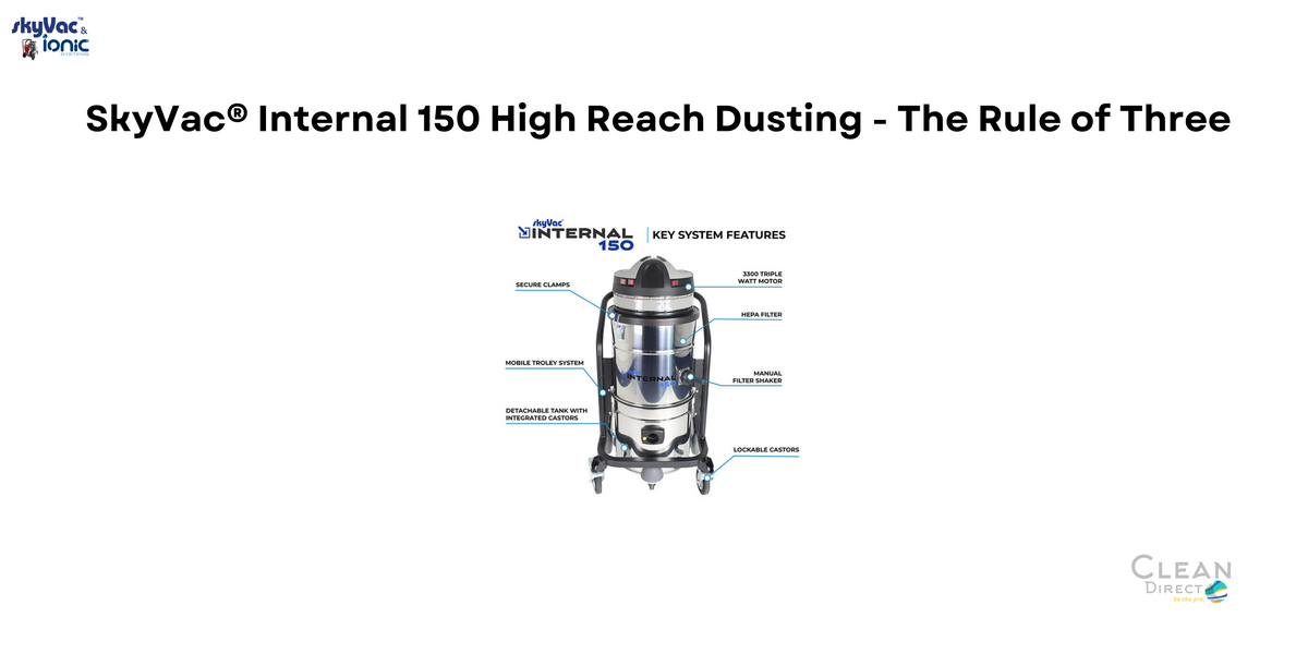 SkyVac®️ Internal 150 High Reach Dusting - The Rule of Three – Clean ...
