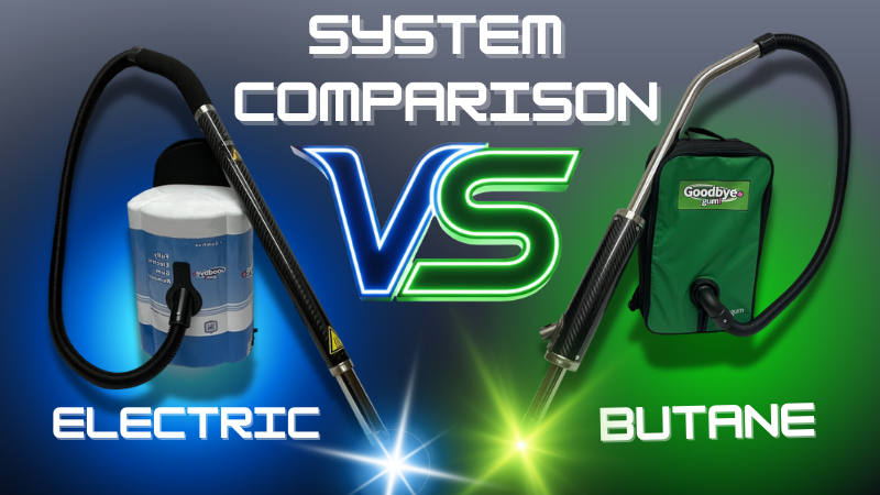 Butane vs. Electric Gum Removal Machines | Full Comparison Guide