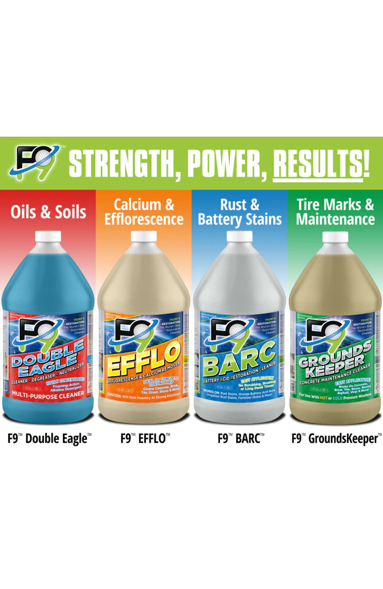 Front 9 Sample Gallon Pack – Full Line Cleaning Trial Set